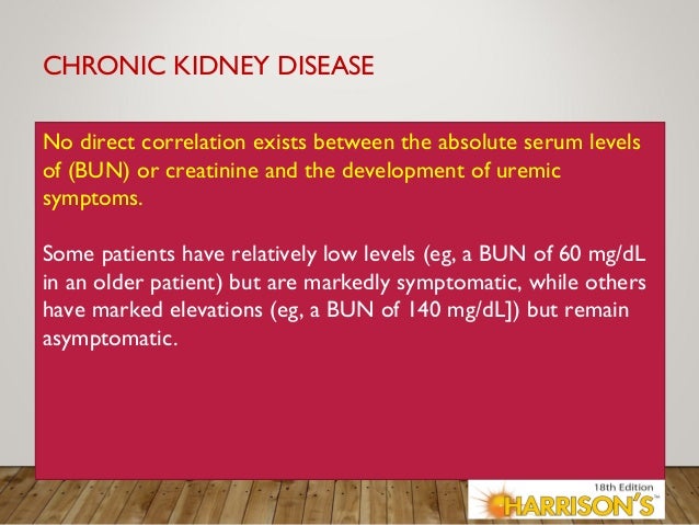 Uremia