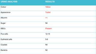 Uremic gastritis - CASE PRESENTATION | PPTX