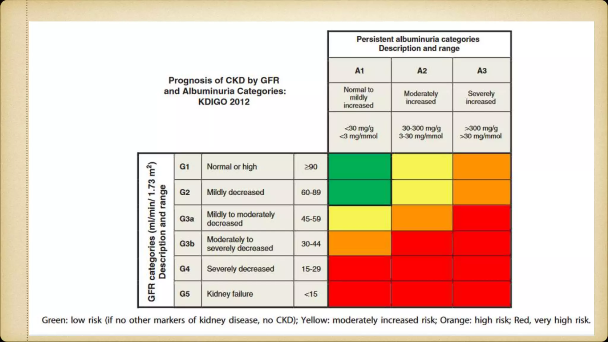 Uremic Leontiaisis Ossea.ppt