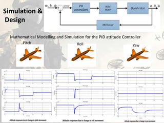 Urep competition presentation | PPTX