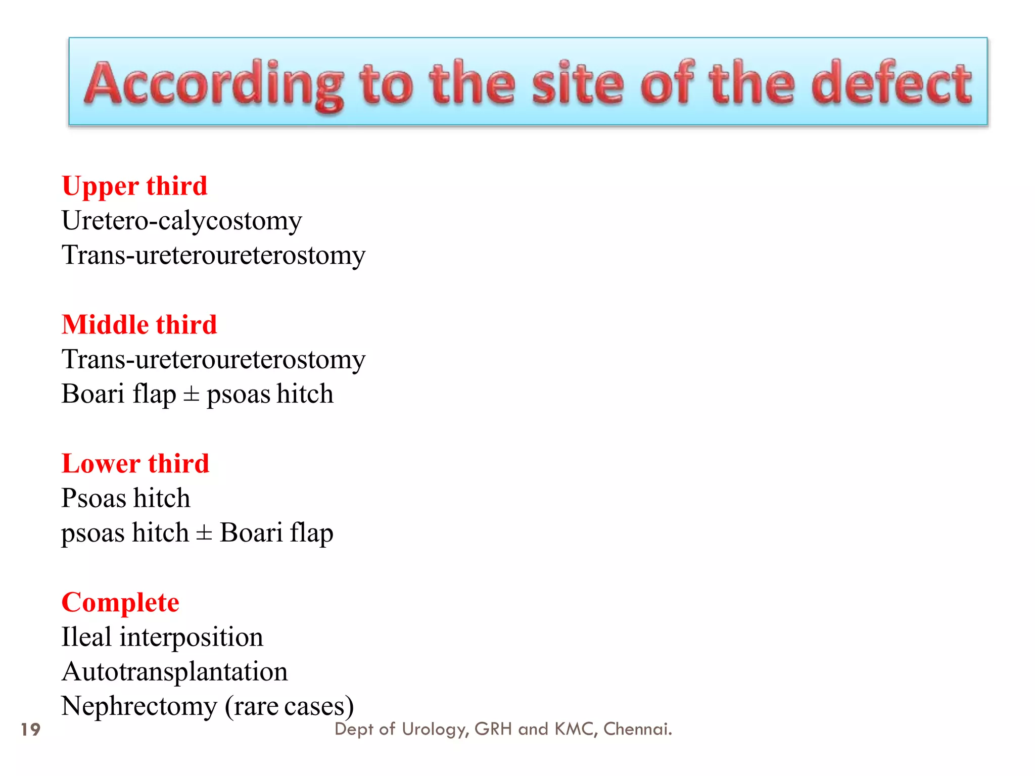 Ureter stricture- management | PDF