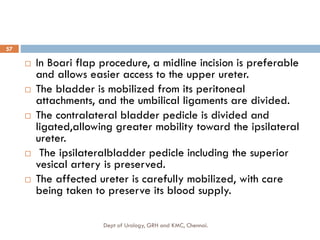 Ureter stricture- management | PDF