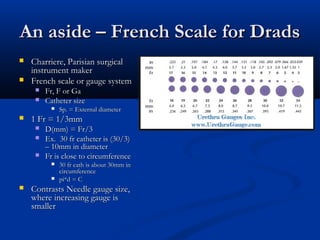Ureteral stents for the Dx Radiologist | PPT