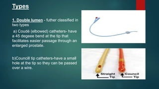 Urethral catheterisation | PPTX