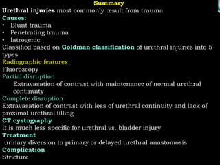 IMAGING OF URETHRAL INJURY | PPTX