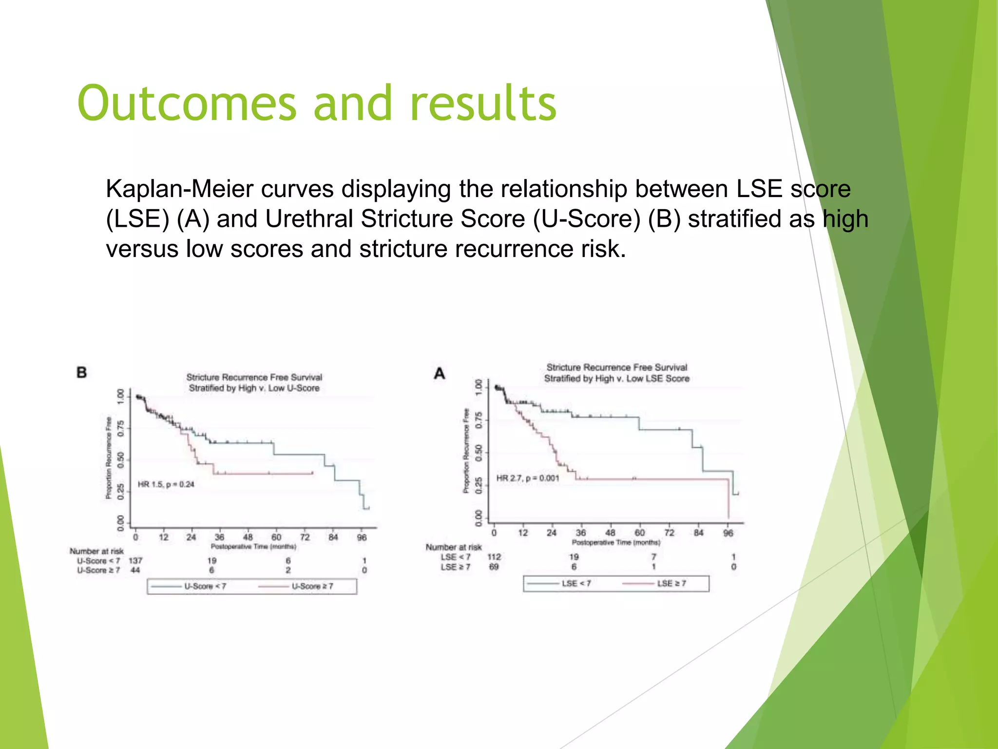 Urethral stricture.pptx