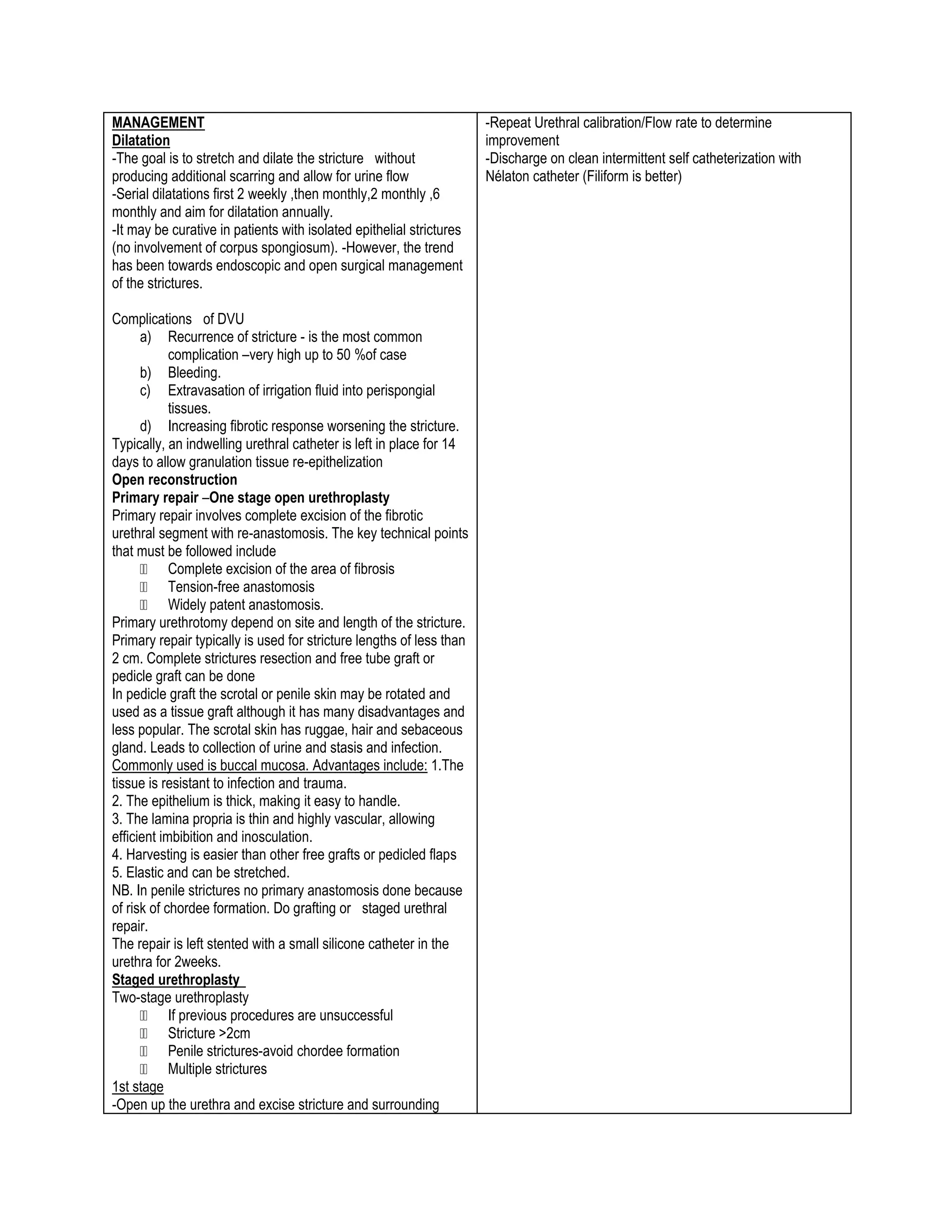 URETHRAL STRICTURES.pdf