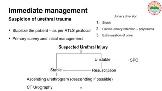 Approach to the patient with Urethral Trauma | PPTX