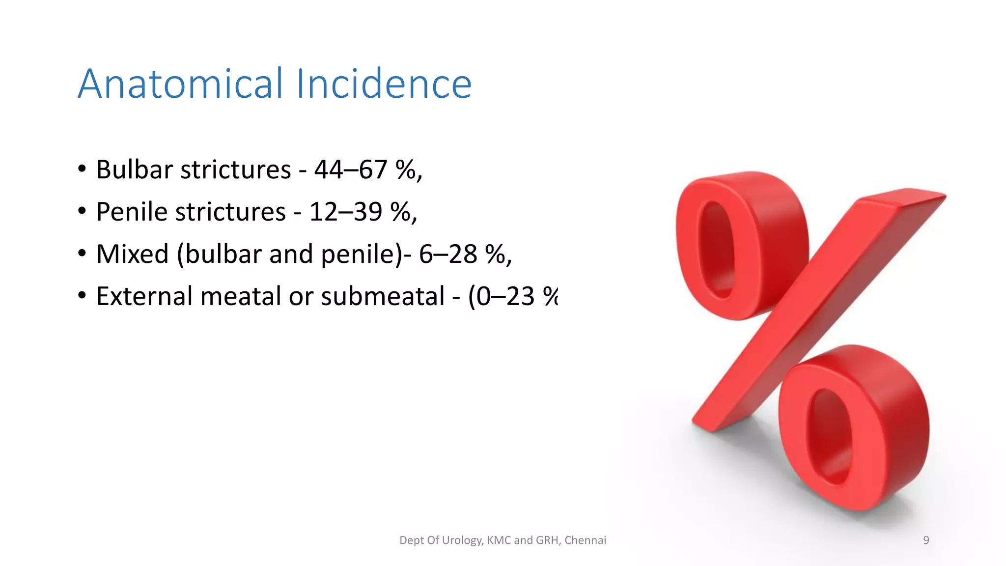 Urethra stricture overview | PDF