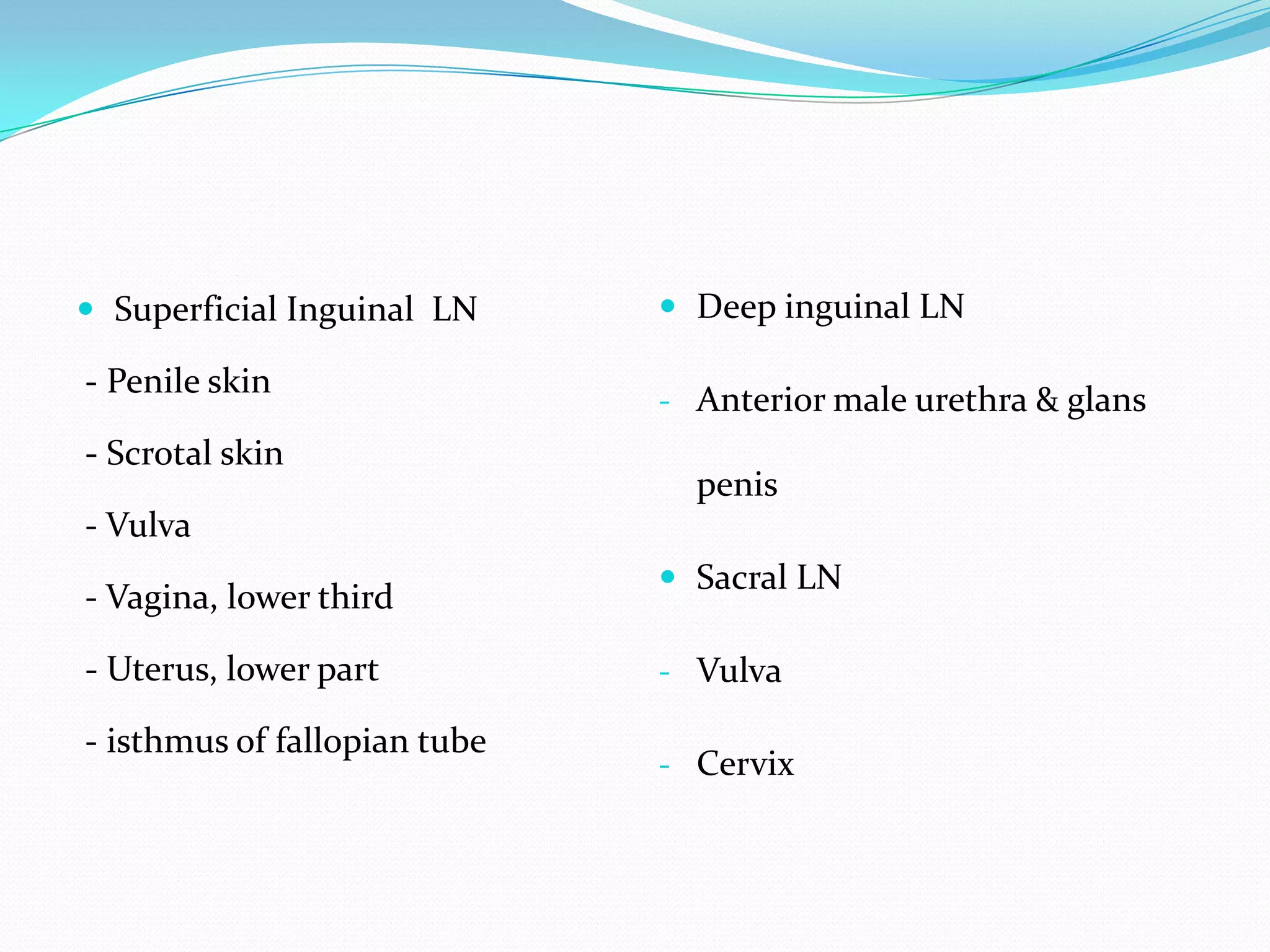 Urethritis | PPTX