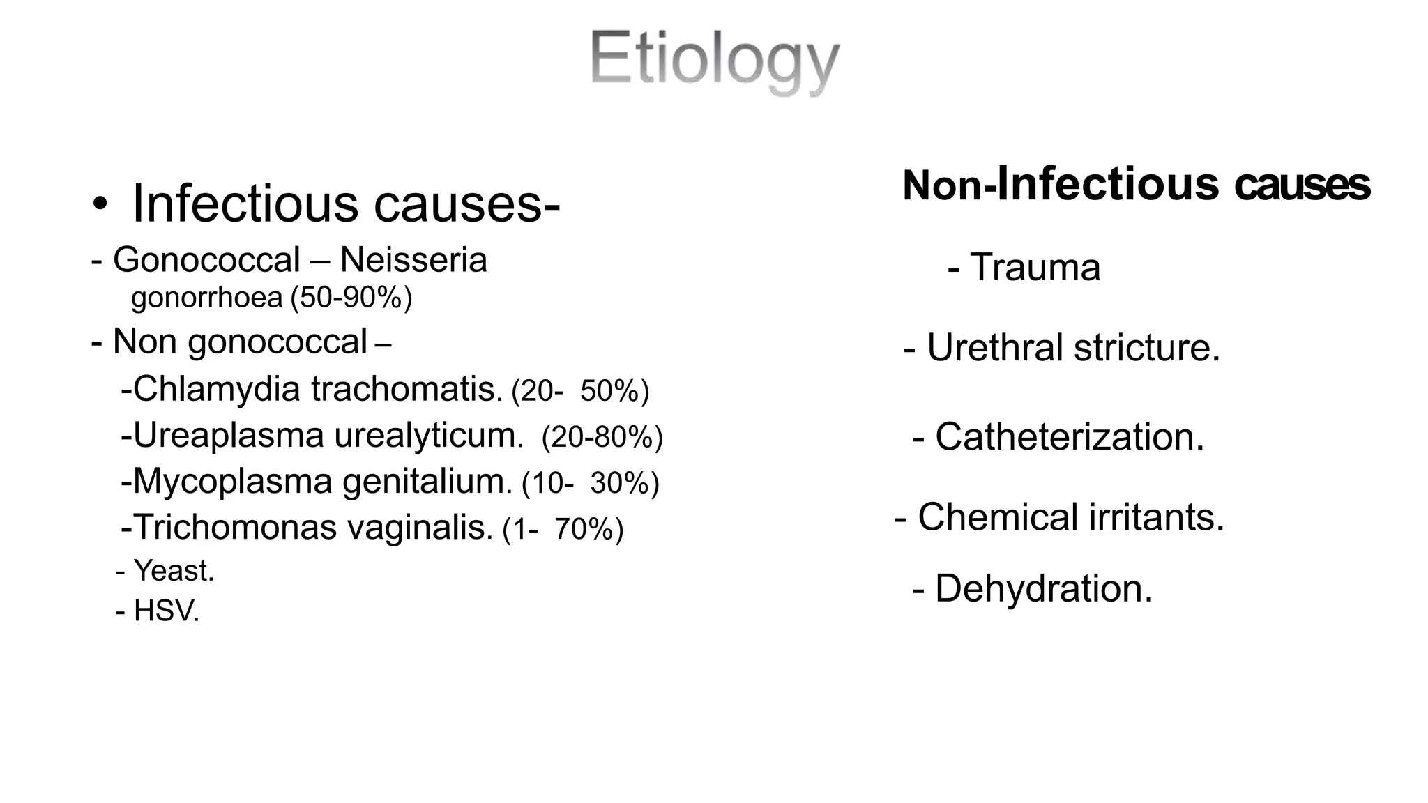 Urethritis | PPTX