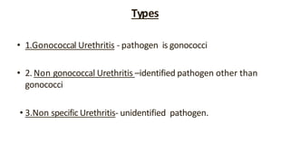 Urethritis | PPTX