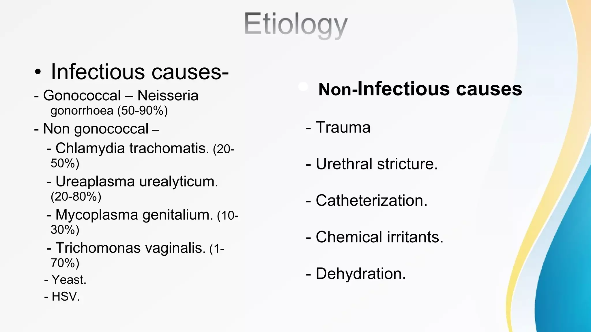 Urethritis | PPT