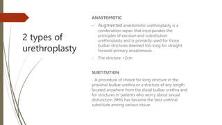 URETHROPLASTY.pptx