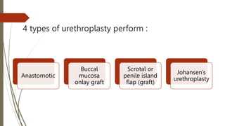 URETHROPLASTY.pptx