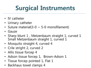Urethrostomy 요도창냄술 | PPTX