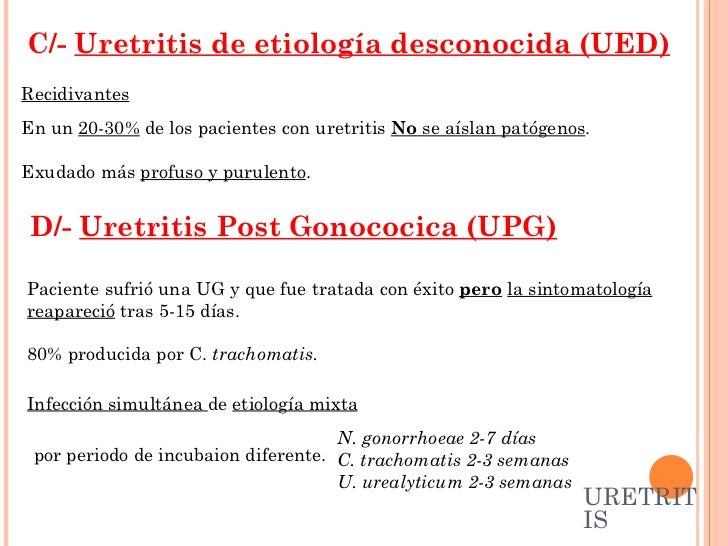 Uretritis