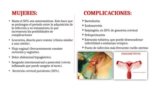 URETRITIS sistema renal y anatomico fisiologico_.pptx