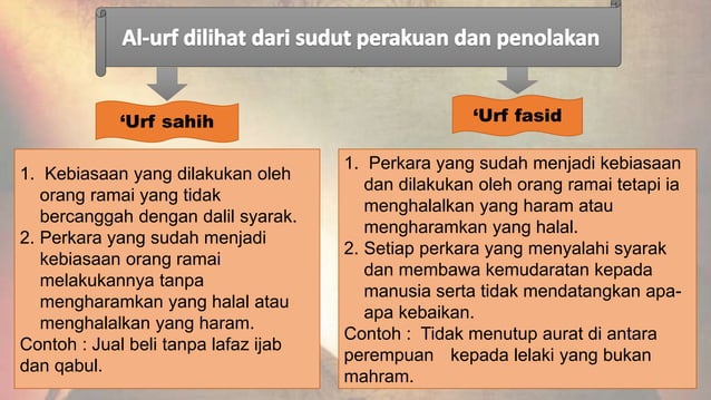 Uruf wal Adat | PPTX