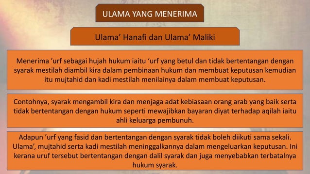 Uruf wal Adat | PPTX
