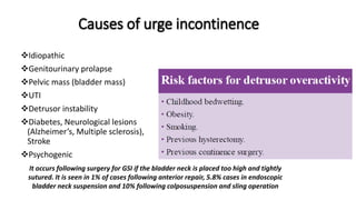 Urge Incontinence in Women | PPTX