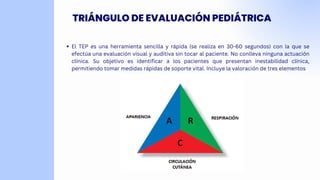 Urgencias pediatricas. triage, enfermeria | PDF