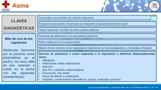 Urgencias respiratorias | PDF