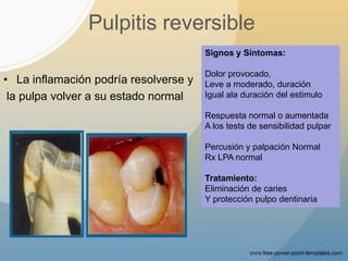 Urgencias y emergencias en odontología pulpitis | PPTX