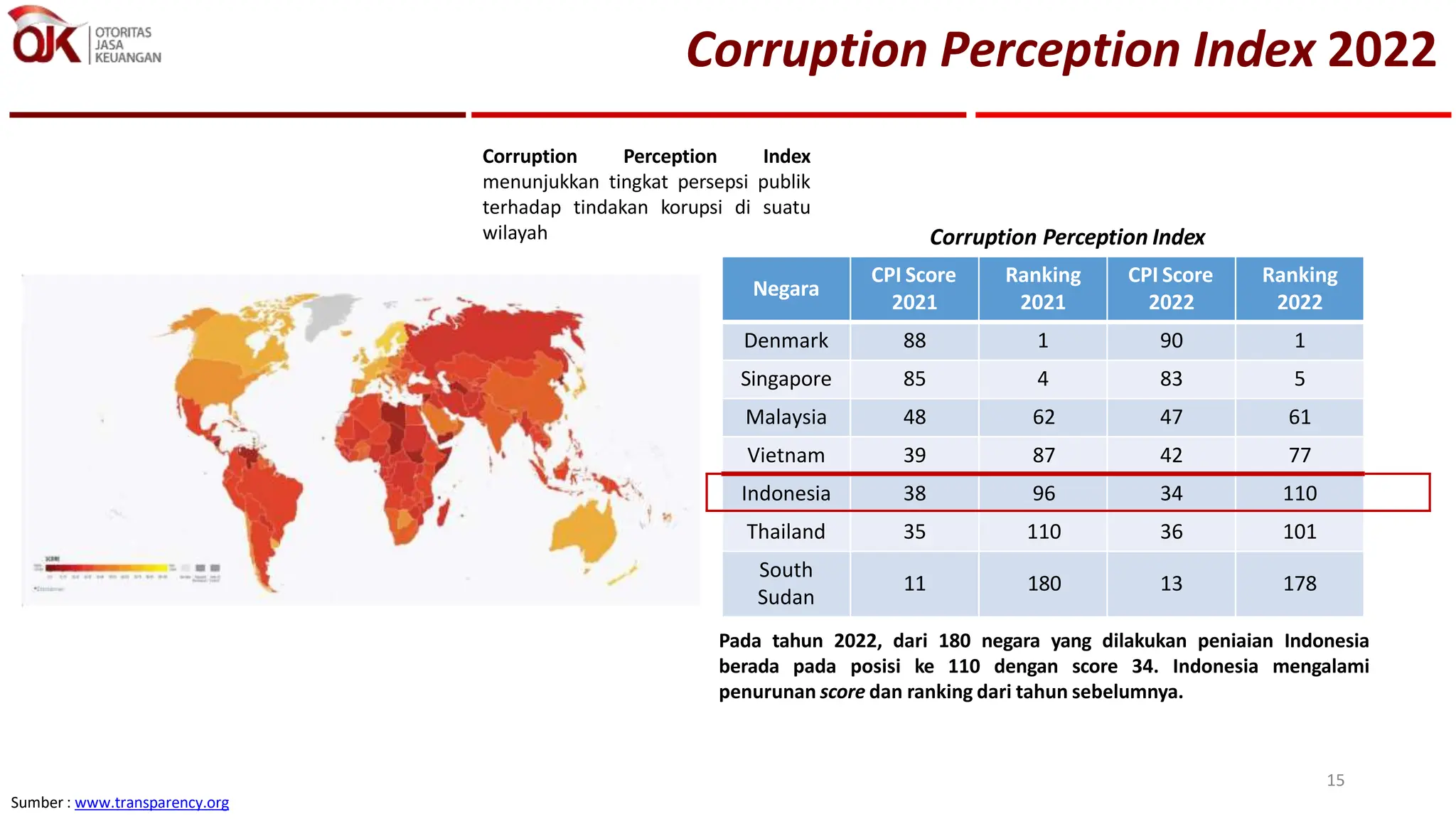 The Urgency of AML of Regime Financial ppt | PPTX