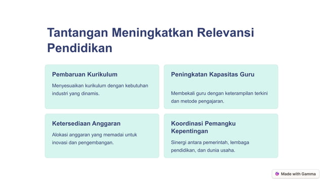 Urgensi-Relevansi-Pendidikan-dengan-Kebutuhan-Masyarakat.pptx