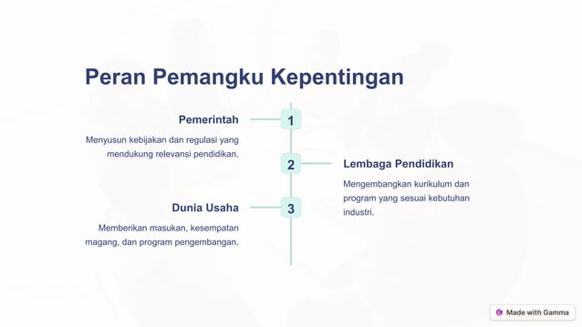 Urgensi-Relevansi-Pendidikan-dengan-Kebutuhan-Masyarakat.pptx