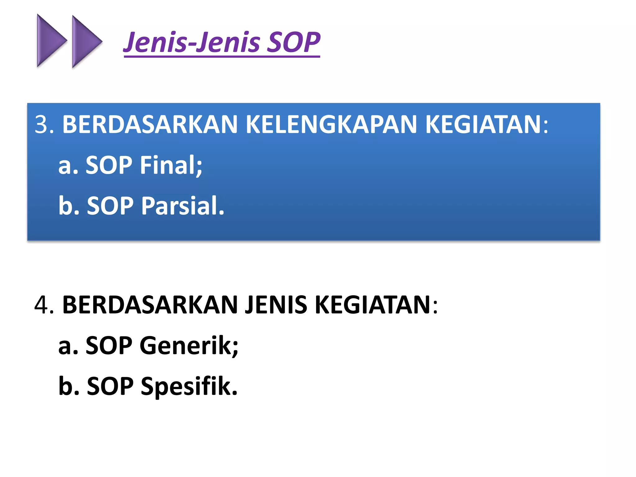Urgensi dan Teknik Penyusunan SOP AP-Kota Balikpapan 2013 | PDF