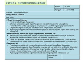 Urgensi dan Teknik Penyusunan SOP AP-Kota Balikpapan 2013 | PDF