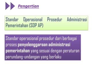 Urgensi dan Teknik Penyusunan SOP AP-Kota Balikpapan 2013 | PDF