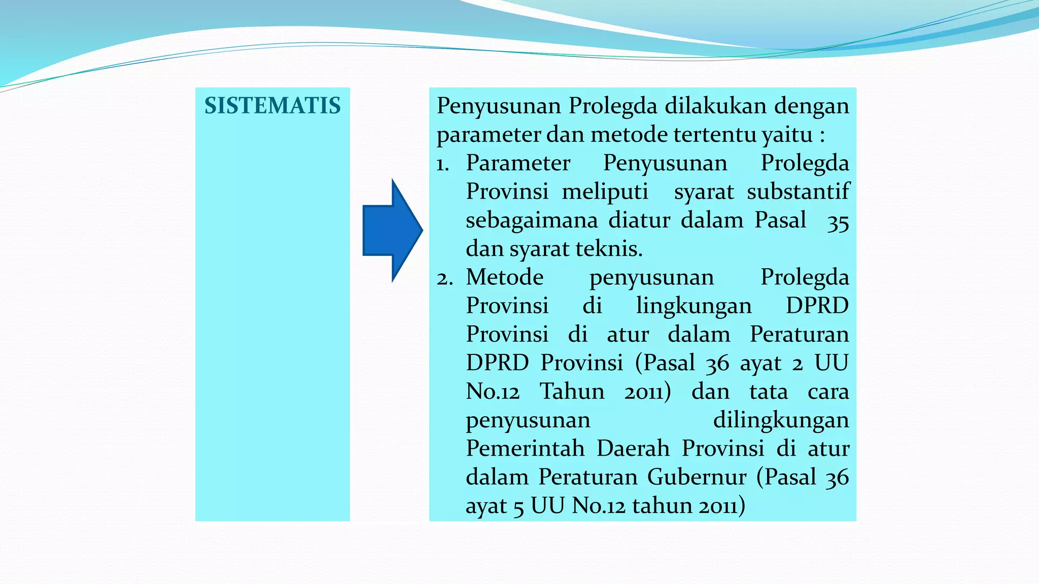 Urgensi Penyusunan Propemperda dan Propemperkada dalam Penyusunan ...