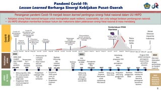 MATERI URGENSI KEBIJAKAN FISKAL NASIONAL | PDF