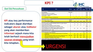 Urgensi SMART KPI, 26 Septembrr 2024.pptx