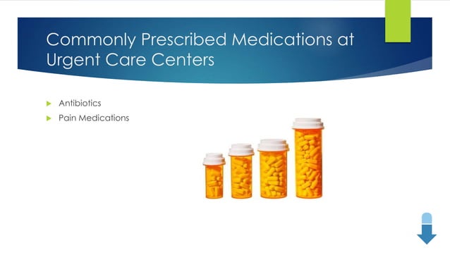 Urgent Care Centers and Medication Adherence - Simple Solutions to ...