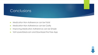 Urgent Care Centers and Medication Adherence - Simple Solutions to ...