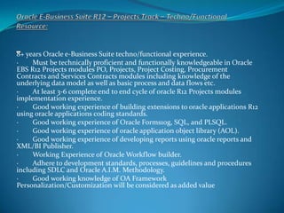 Urgent hiring !!!!! | PPT