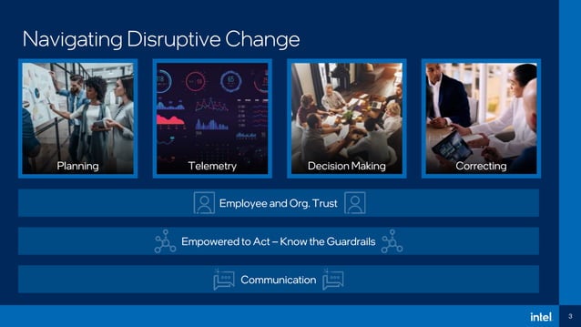 Navigating Disruptive Change - Embracing Digital Transformation #35 | PPT