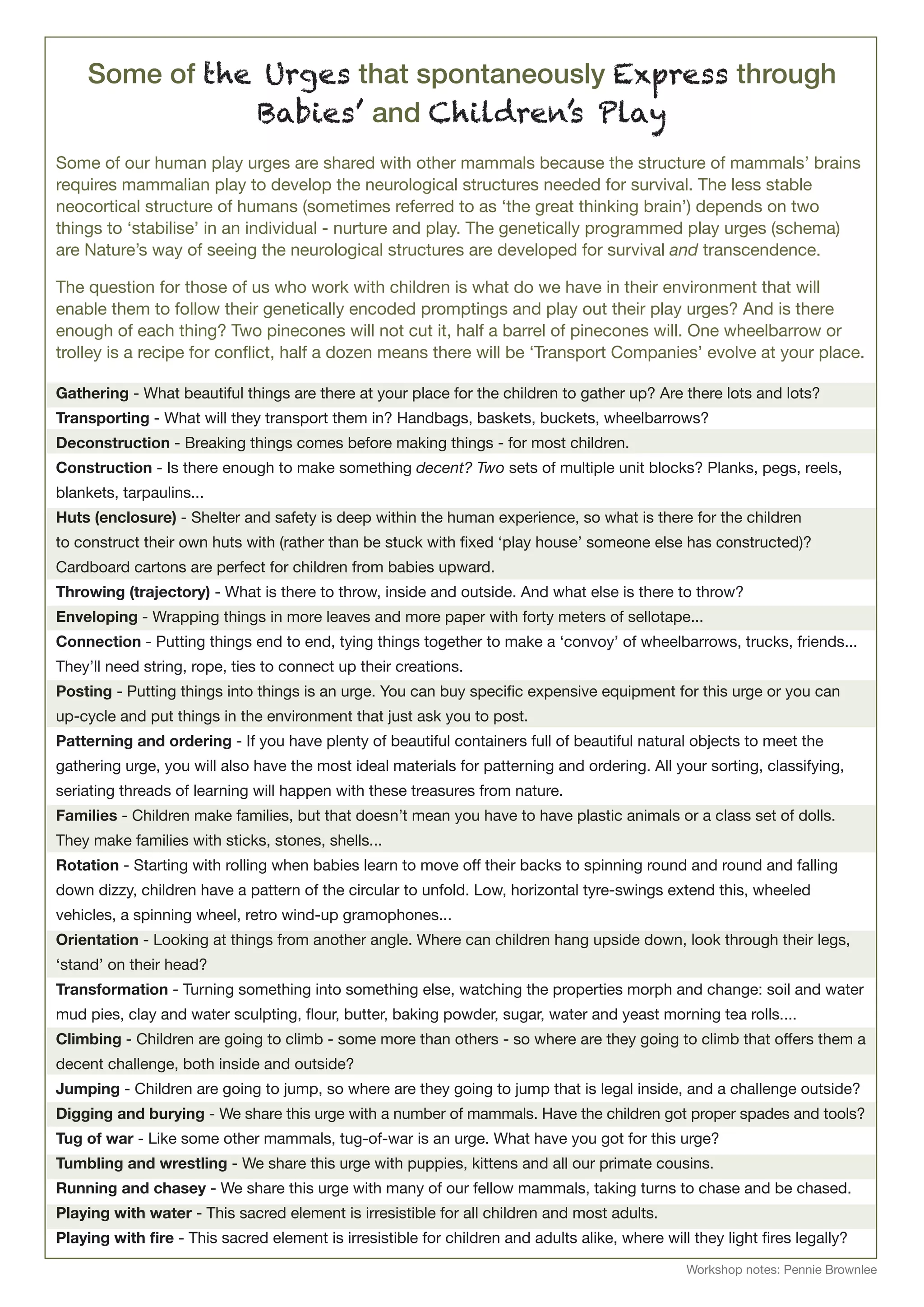 Urges list | PDF