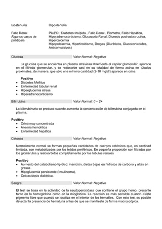Urianalisis | PDF