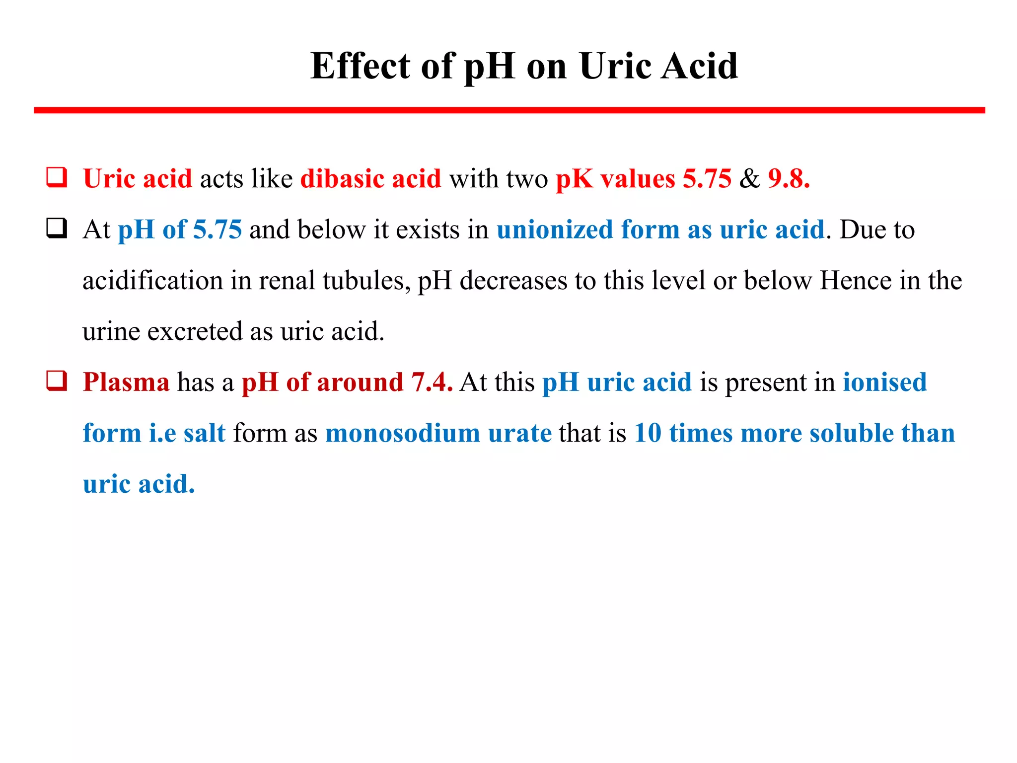 Uric Acid.pptx