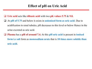 Uric Acid.pptx