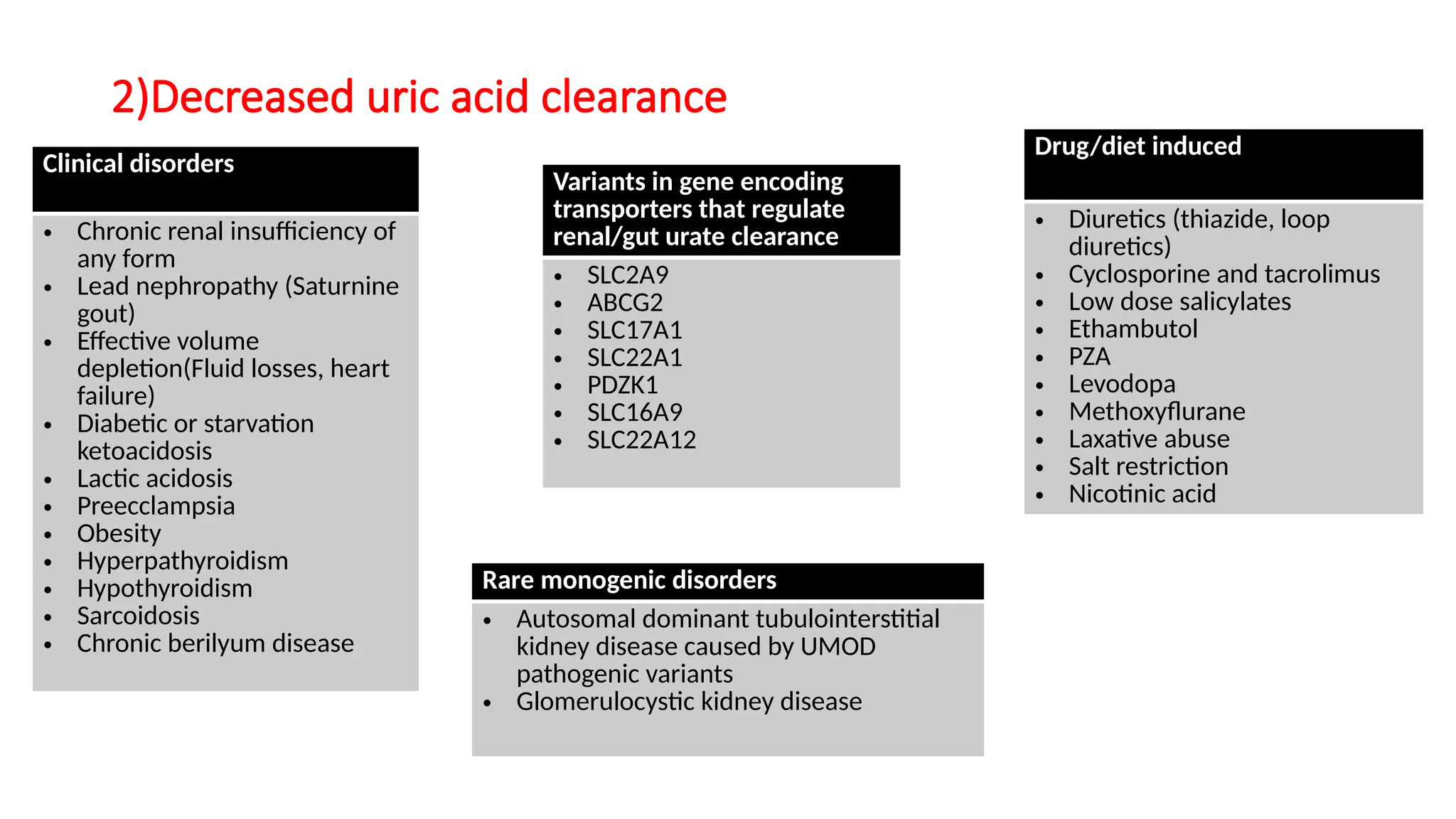 Uric acid and kidney has a important role | PPTX