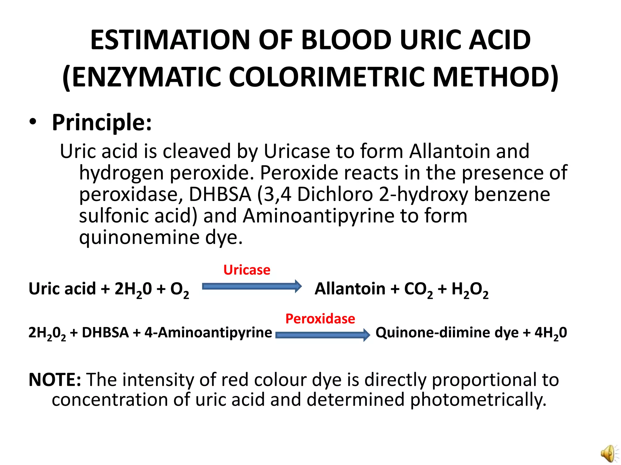 Estimation of uric acid levels in blood | PPTX