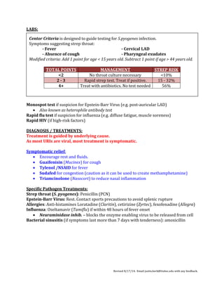 Upper Respiratory Infection (URI) Cheat Sheet | DOCX