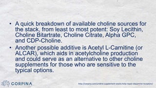 The Uridine Supplement Stacks Help Repair Dopamine Receptors | PPTX