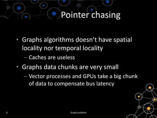 Graph Data Processing With uRIKA Appliance | PPT